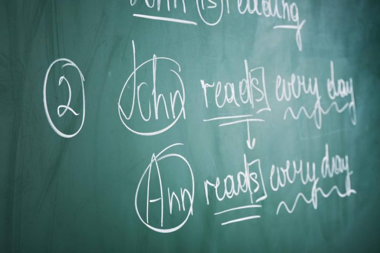 The Various Sentence Structures: Exploring the Different Types – TCL Lab